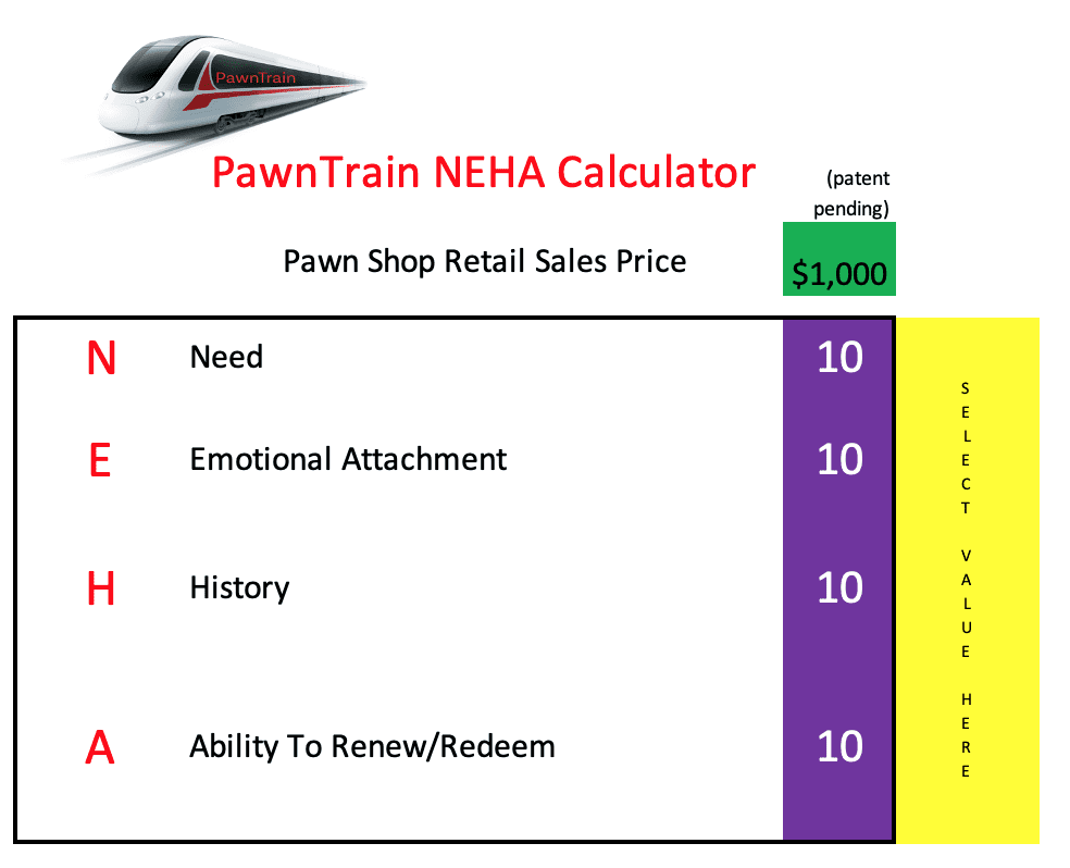 P05-L03-NEHA-03-PHASE CERTIFICATION - PawnTrain.NET